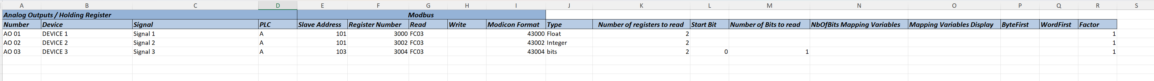 Generic Modbus Plc Dataminer Docs