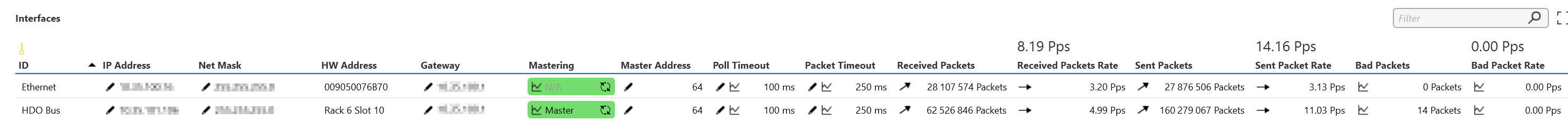 Teleste HDC100 TSEMP | DataMiner Docs