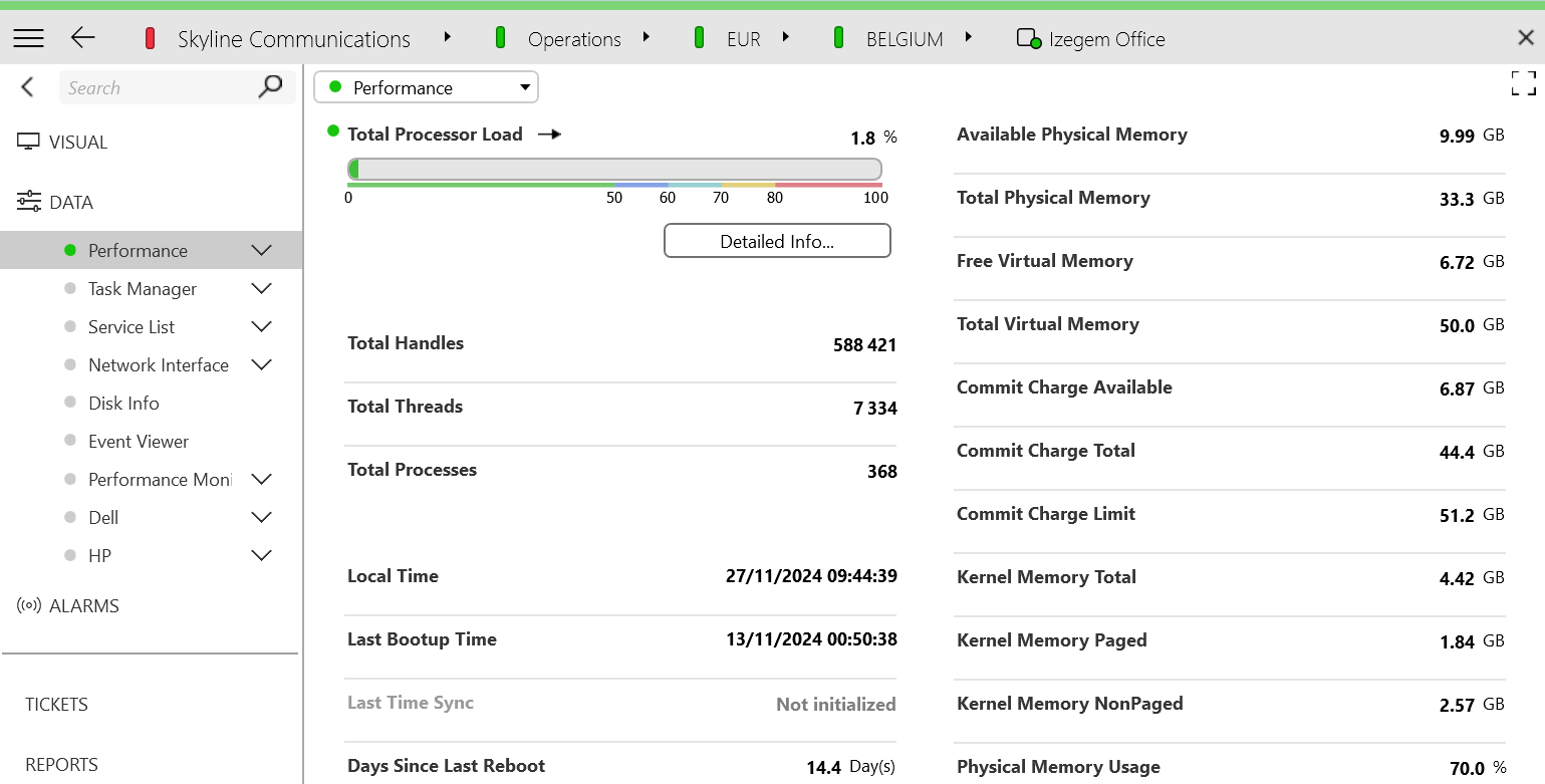 Working with cards in DataMiner Cube | DataMiner Docs