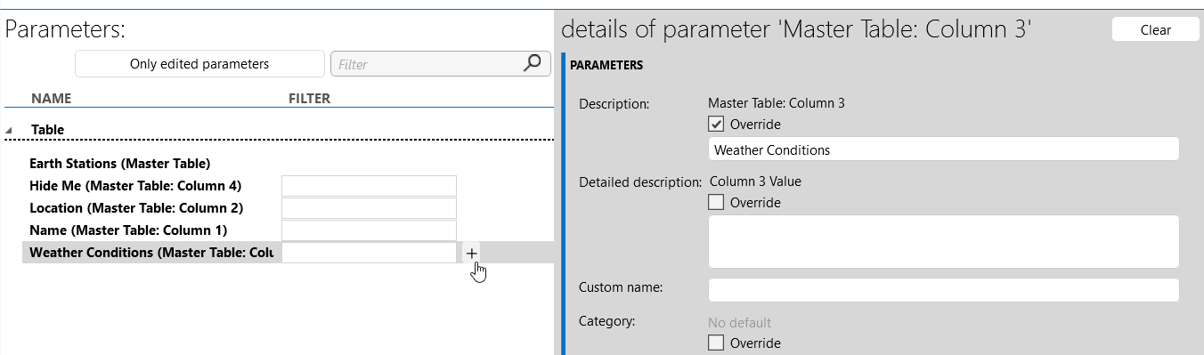 Using information templates for enhanced parameter presentation and ...