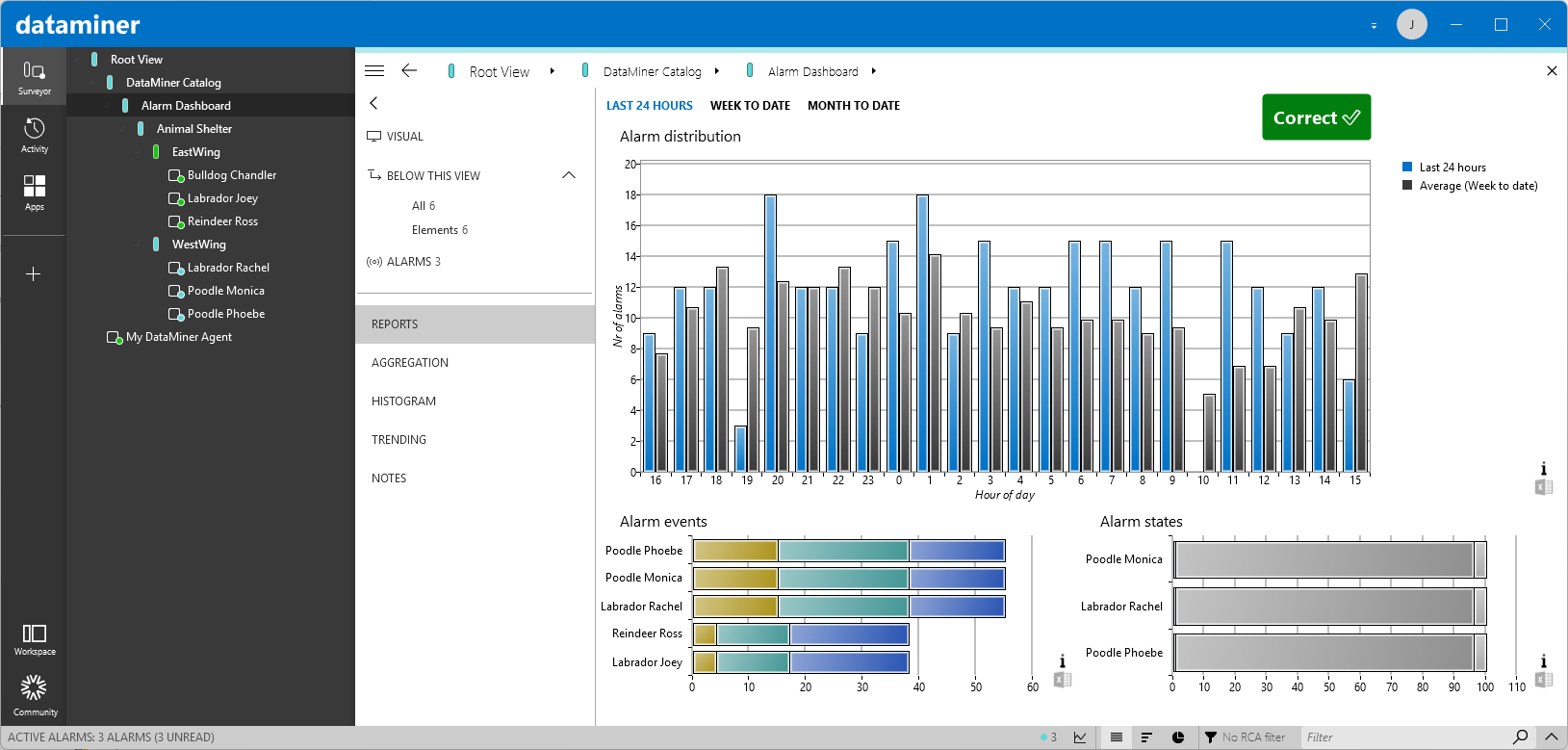 Creating an alarm dashboard for a daily DMS health check | DataMiner Docs