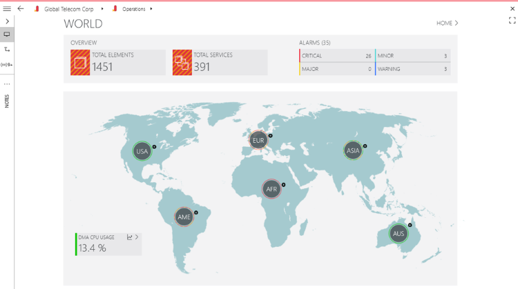 Working with cards in DataMiner Cube | DataMiner Docs